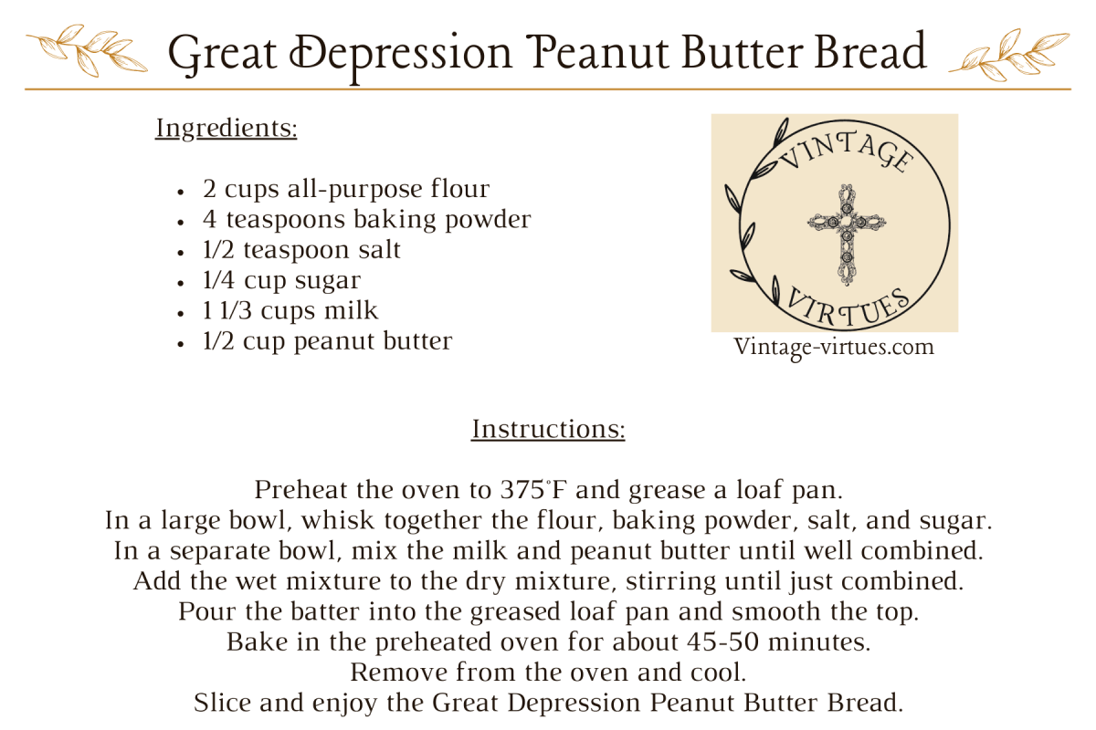 Great Depression Peanut Butter Bread Recipe & FREE History Lesson Plan ...