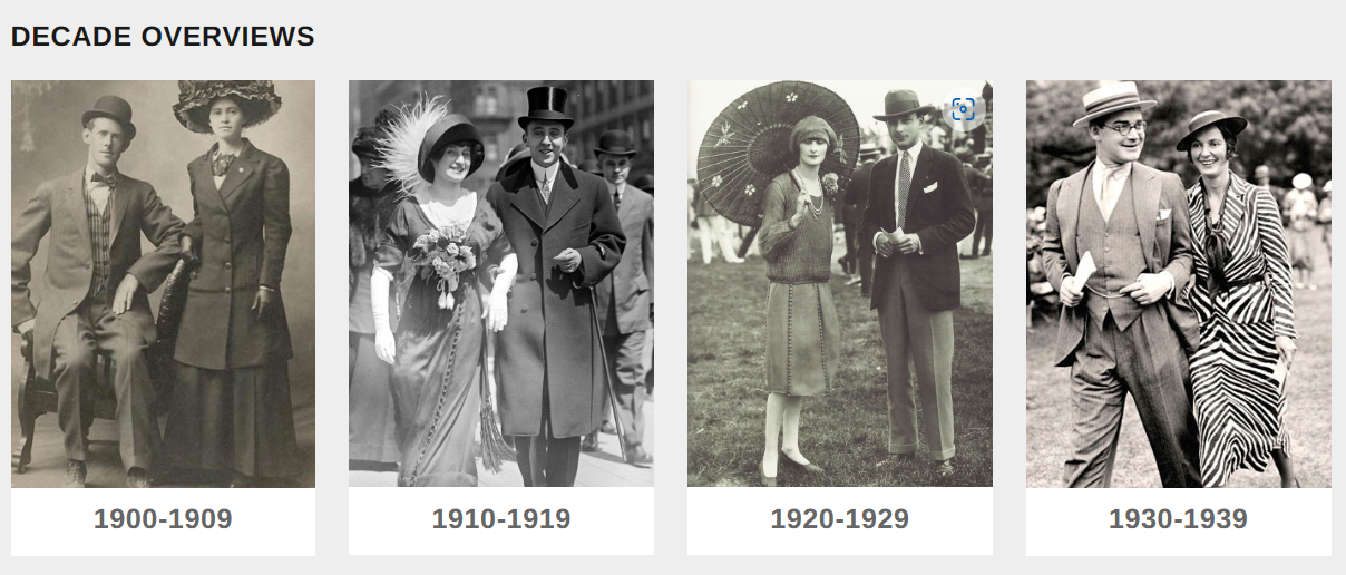 A Journey into Modest Fashion: Exploring its History, Evolution, and ...