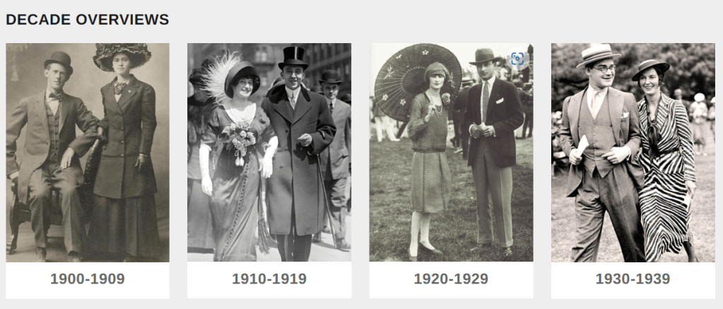 A Journey into Modest Fashion: Exploring its History, Evolution, and ...