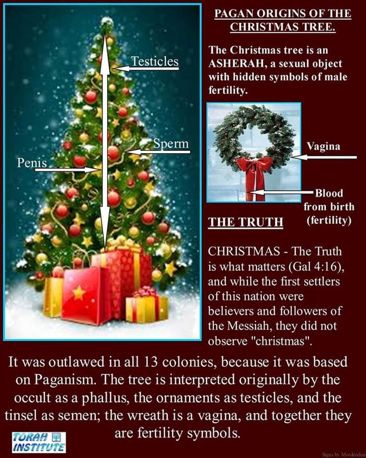 Christmas Trees: Pagan Symbol or Sacred Tradition? – Vintage Virtues